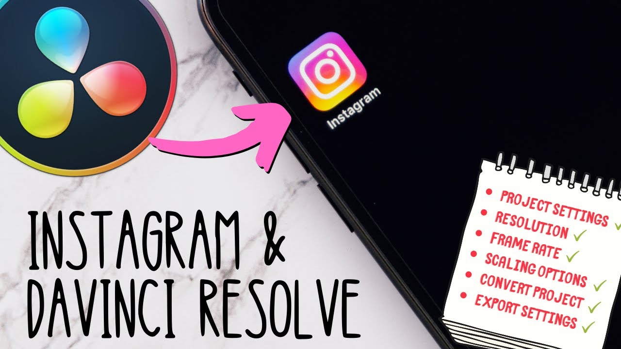 Crafting the Perfect Instagram Render: A Comprehensive Guide to ...